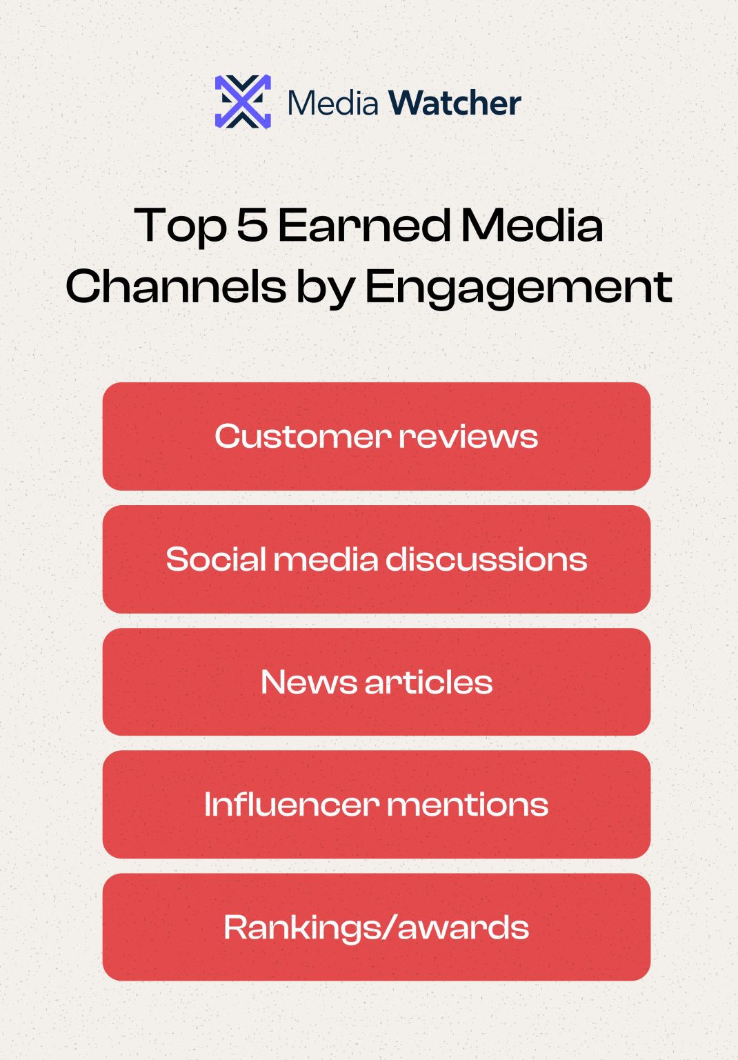 A Complete Guide to Earned Media and Its Impact on Brand Trust