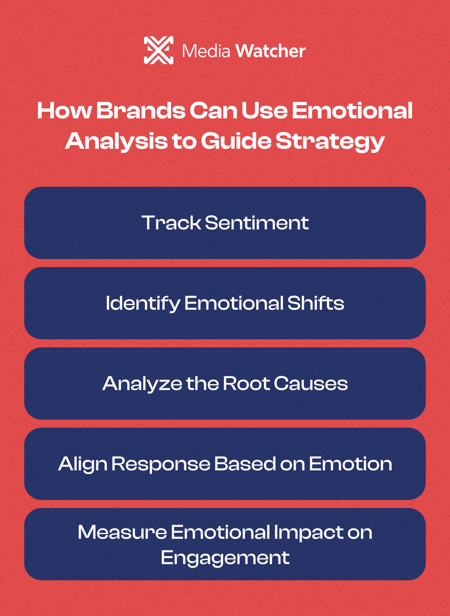 What is Emotion Analysis? How Media Monitoring Helps Track Public Sentiment